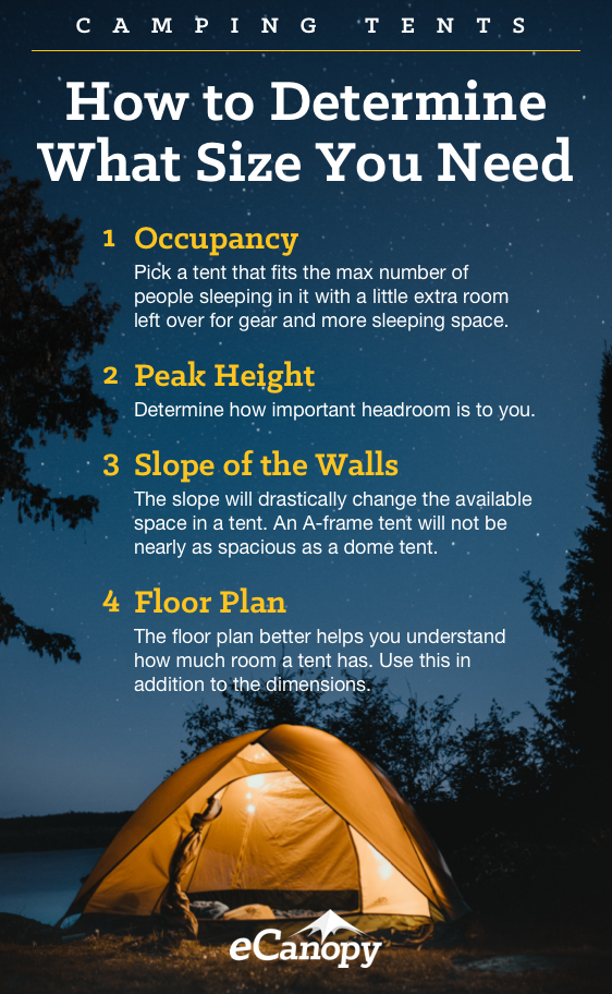 Everything You Need To Know About Choosing A Camping Tent!