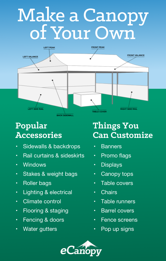 What You Need To Know About Semi-Permanent Shelters!