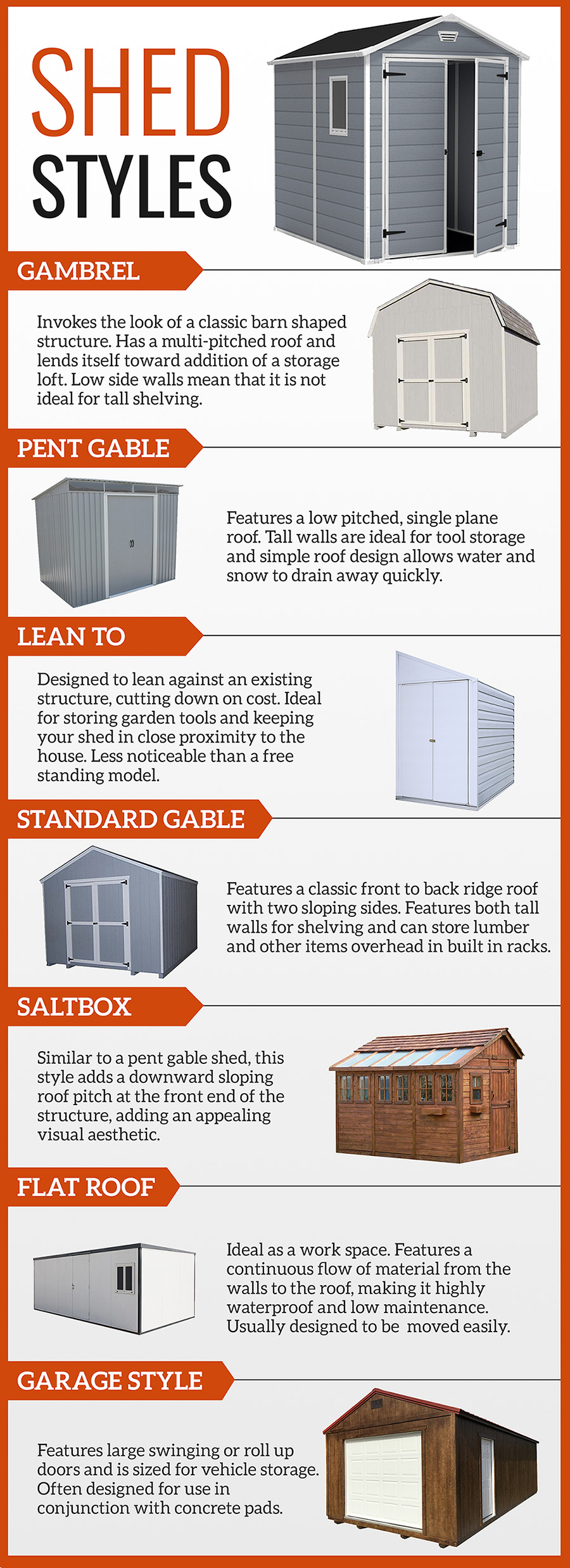 Storage Sheds: The #1 Outdoor Storage Shed Store + Free Ship