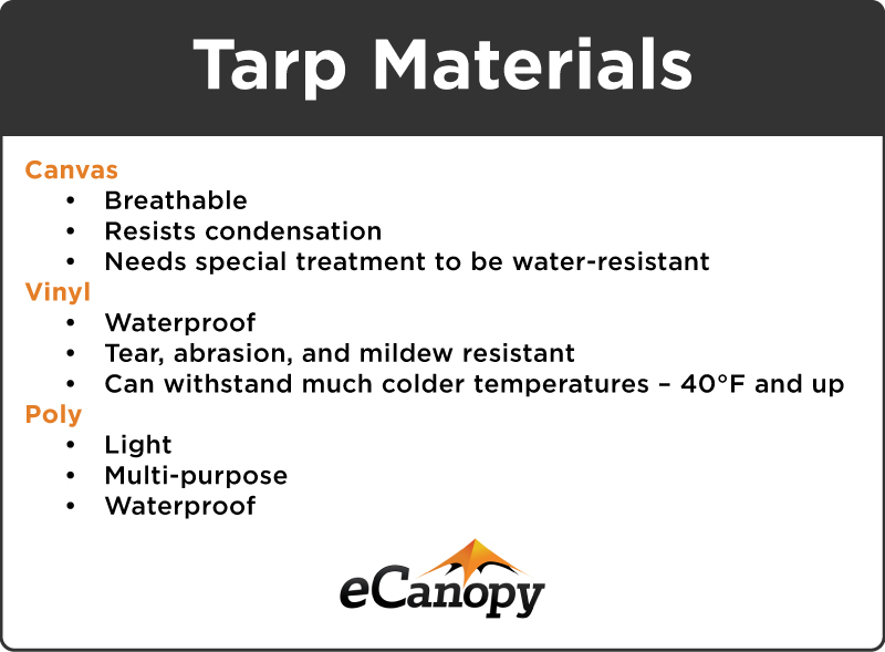 Tarps: Huge Selection at the #1 Tarp Store + Lowest Prices