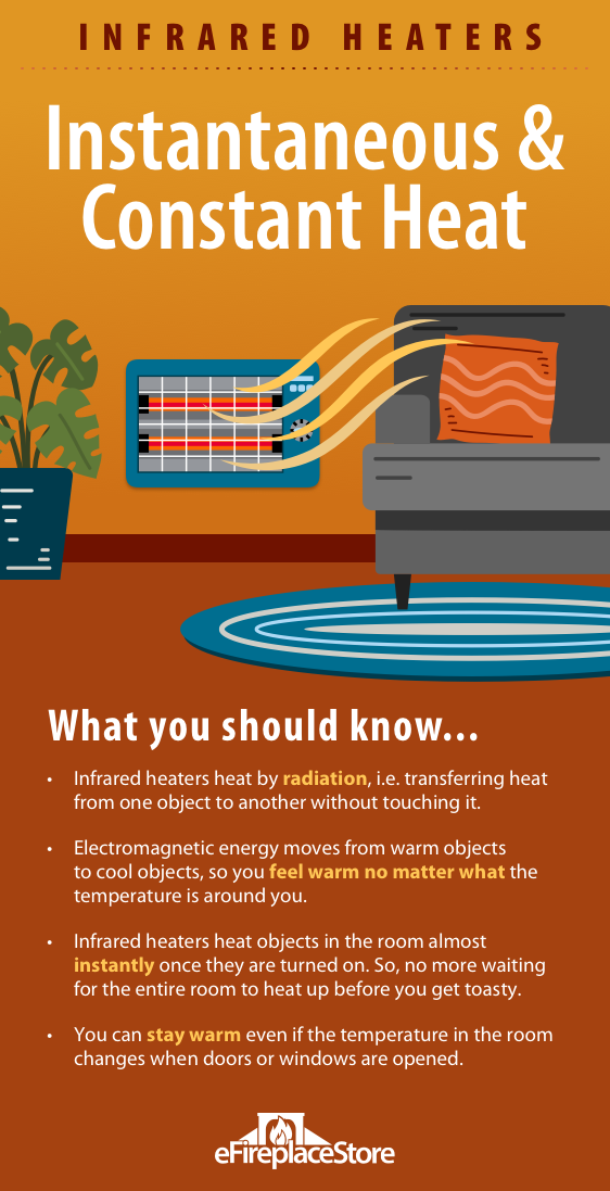 Infrared Heaters: 3 Things You Need To Know (Guide & Tips)