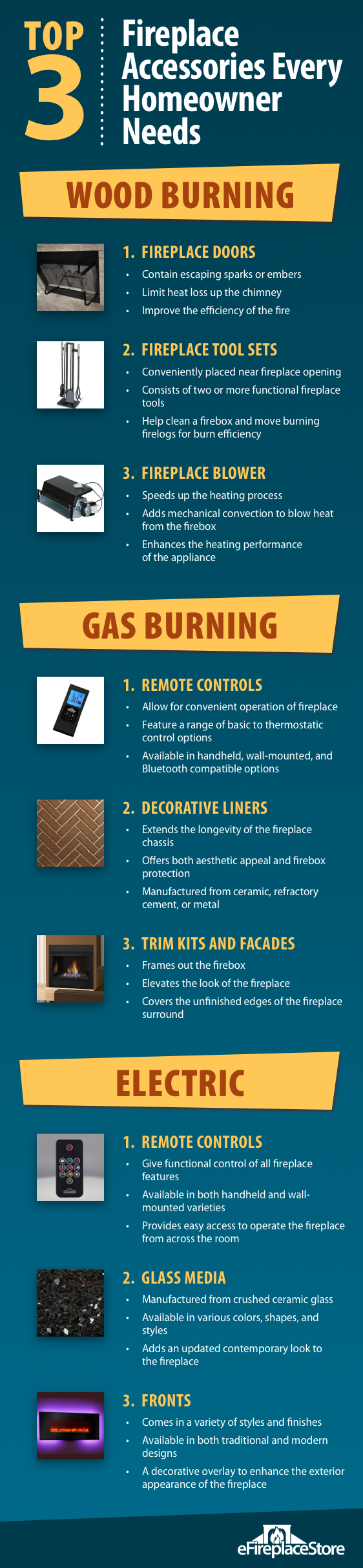 Fireplace Accessories: Everything You Need To Know & More