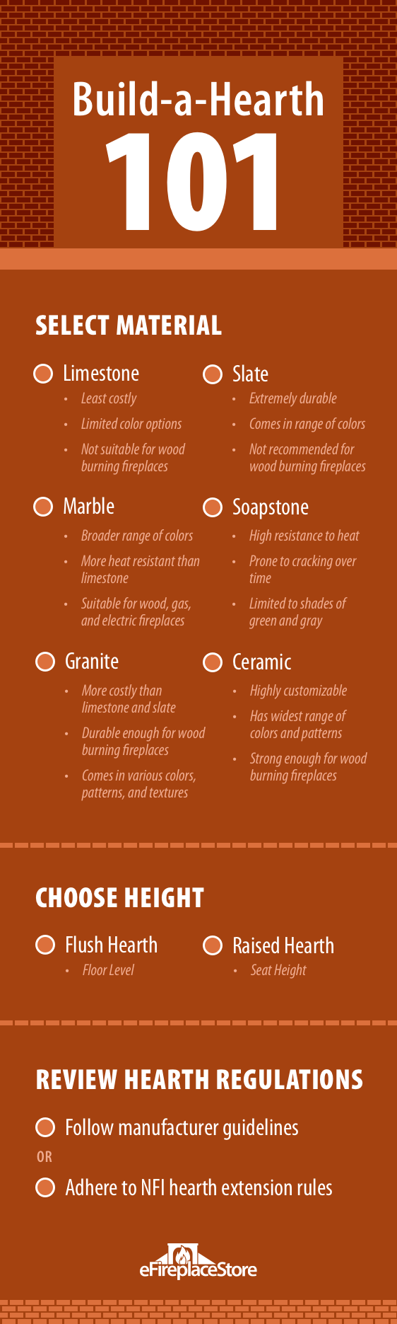 What is a Hearth? Answered by the Fireplace Pros (2022)