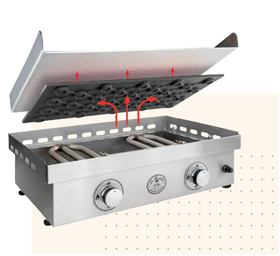 Le Griddle Grills
