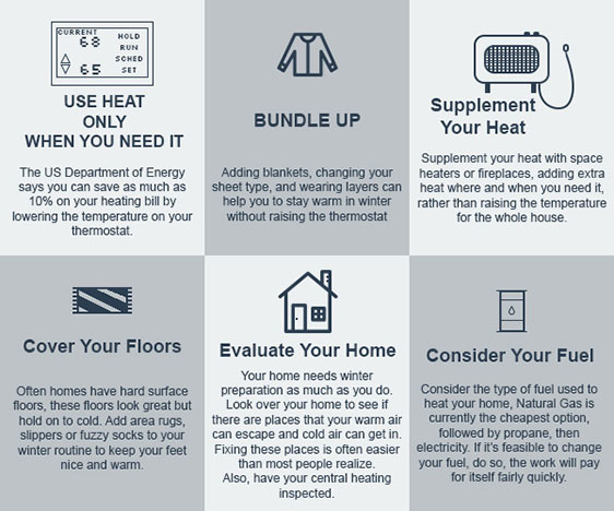 Tips That Will Save You Tons On Your Winter Heating Bill!
