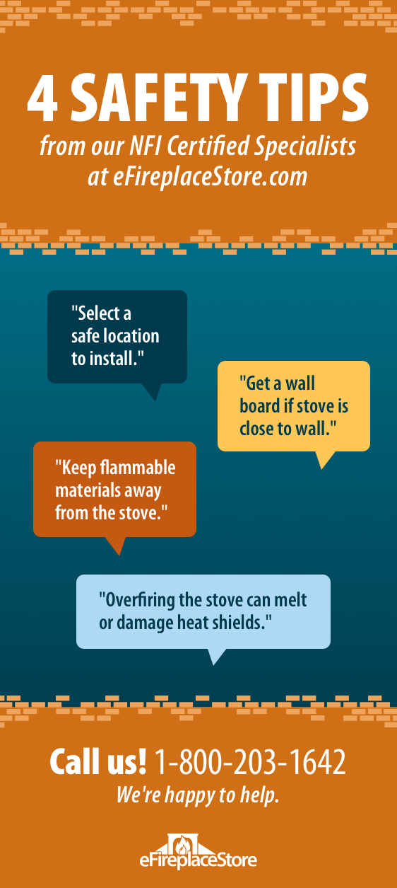 Stove Boards & Hearth Pads: The #1 Stove Board Dealer